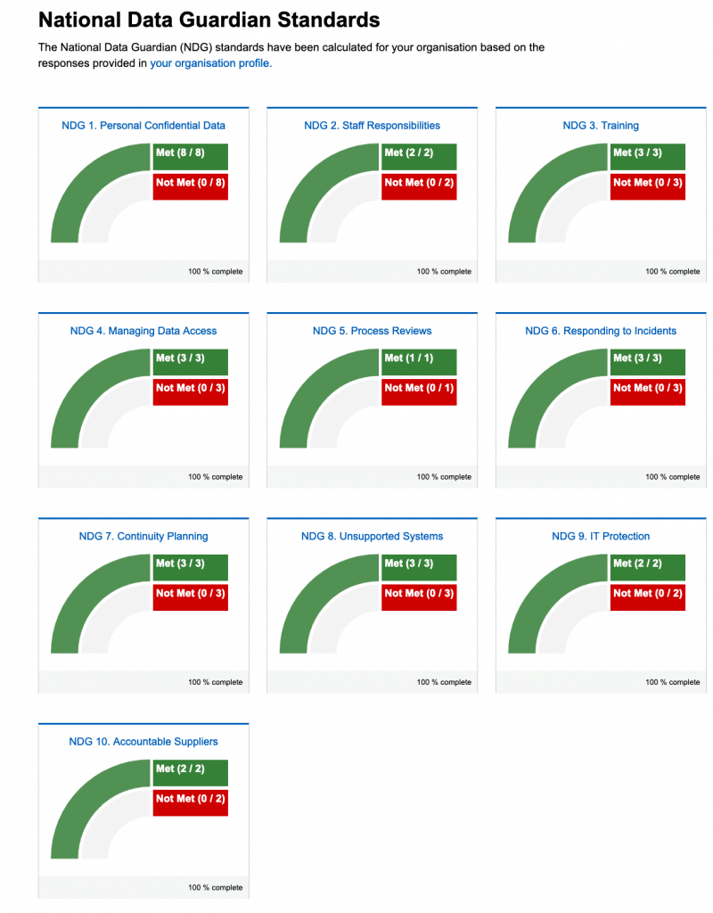 Nine23 Exceed NHS Data Protection & Security Standards | Nine23