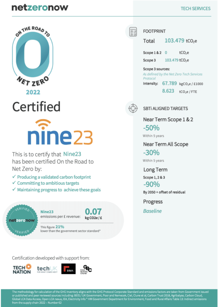 Nine23's Innovative Path to Net Zero in Cyber Security